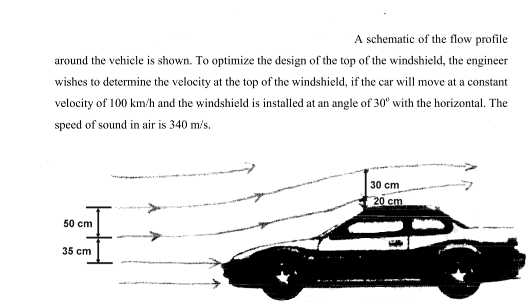 Solved A schematic of the flow profile around the vehicle is | Chegg.com
