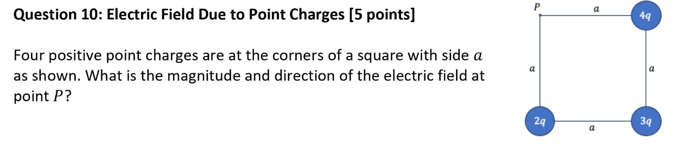 Solved Question 10: Electric Field Due to Point Charges [5 | Chegg.com