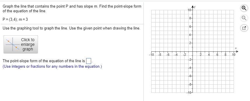 Solved Graph the line that contains the point P and has | Chegg.com