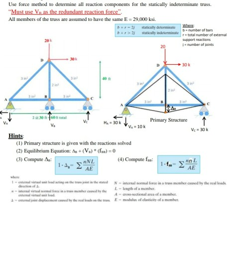 Solved Use force method to determine all reaction components | Chegg.com