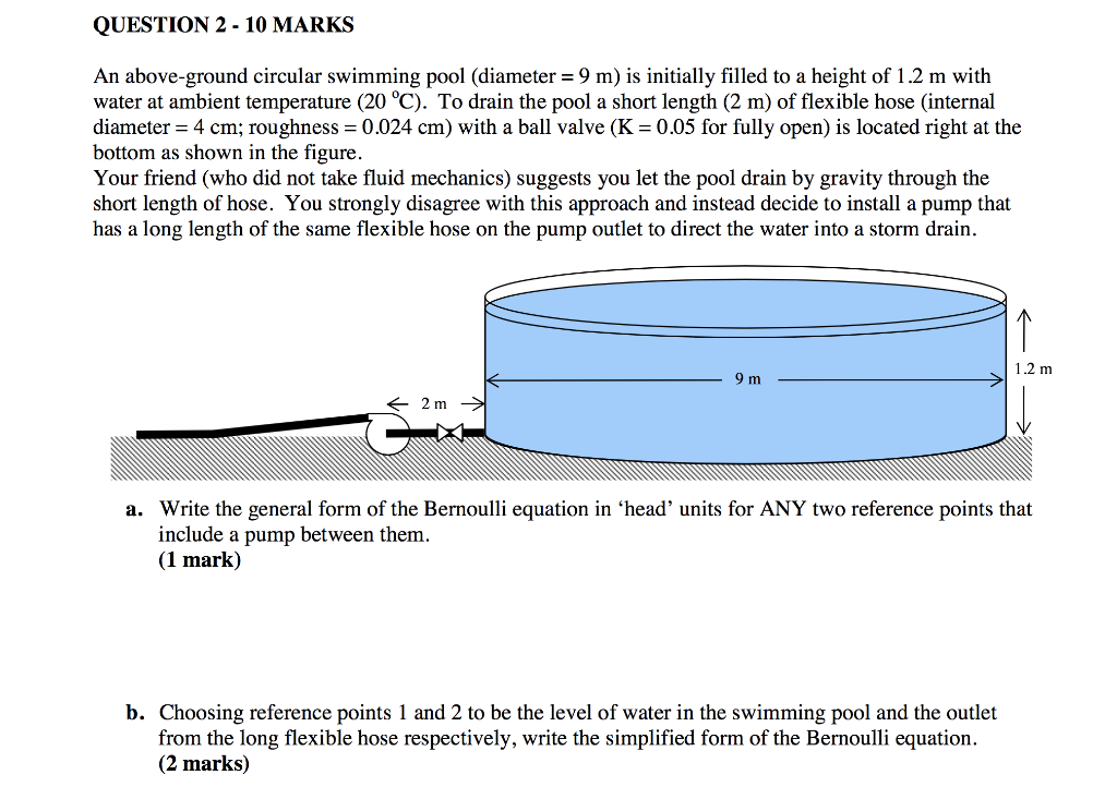 QUESTION 2 - 10 MARKS An above-ground circular | Chegg.com