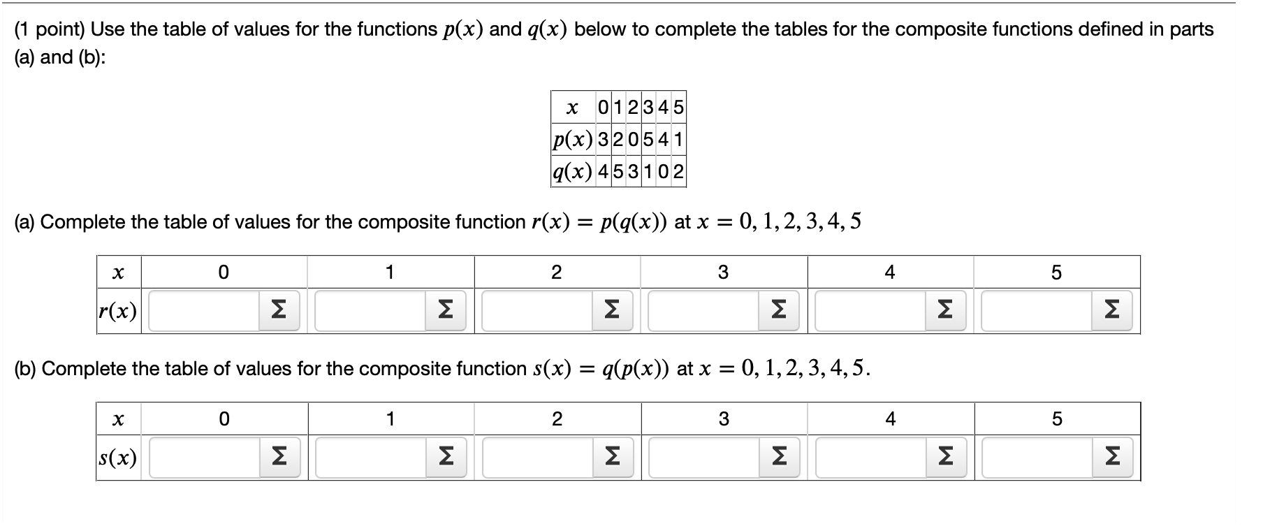 Solved (1 point) Use the table of values for the functions | Chegg.com