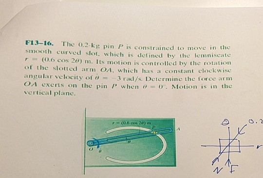 Solved F13-16. The 0.2-kg pin P is constrained to move in | Chegg.com