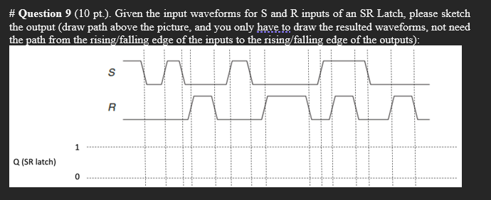 Solved \# Question 9(10pt.). Given the input waveforms for S | Chegg.com