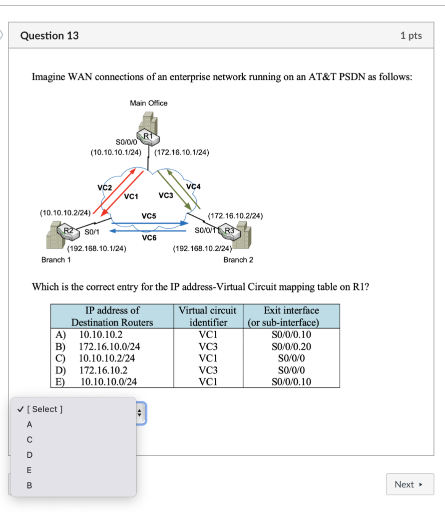 Solved Question 11 Frames produced by the ATM standard are | Chegg.com