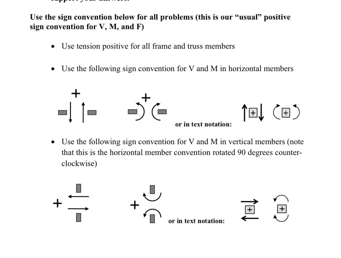 Solved Use the sign convention below for all problems (this | Chegg.com