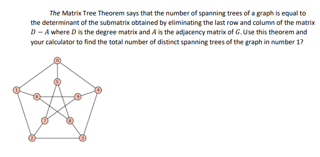 Solved The Matrix Tree Theorem says that the number of | Chegg.com