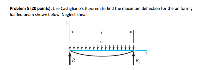 Solved Problem 5 (20 points): Use Castigliano's theorem to | Chegg.com Solved Problem 5 (20 points): Use Castigliano's theorem to | Chegg.com