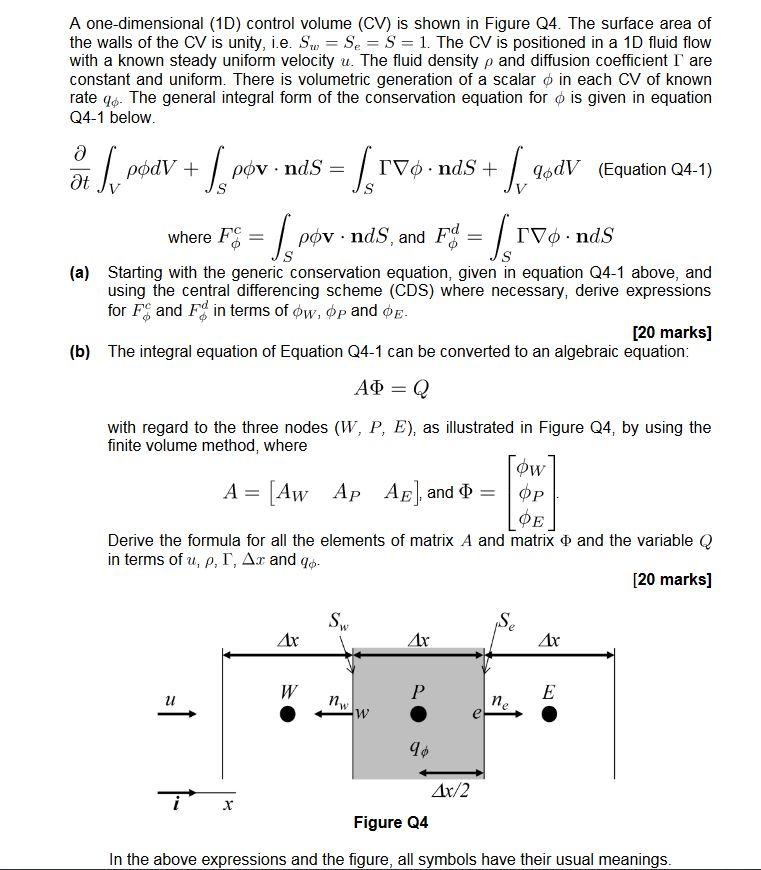 A one-dimensional (1D) control volume (CV) is shown | Chegg.com