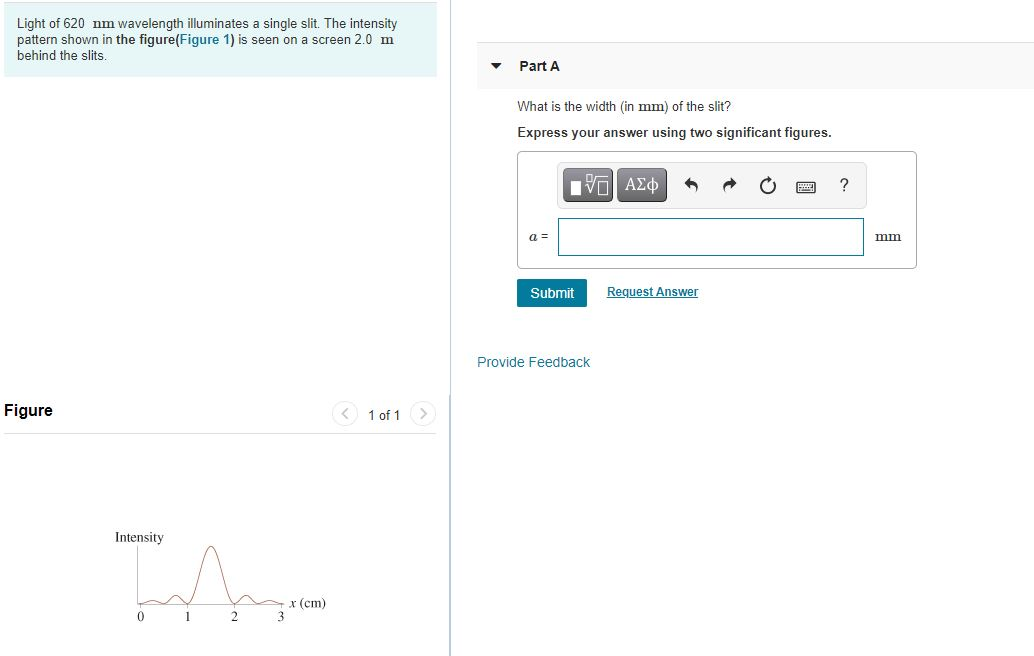 Solved Light of 620 nm wavelength illuminates a single slit. | Chegg.com