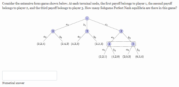 Solved Consider the extensive form game shown below. At each | Chegg.com
