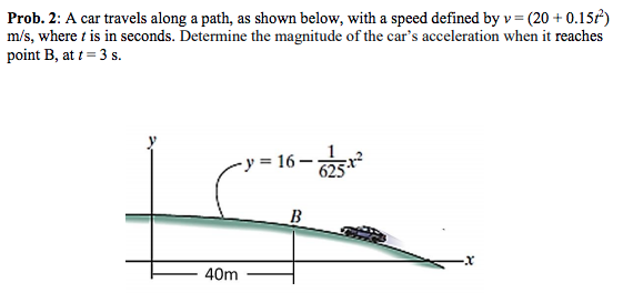Solved Prob. 2: A car travels along a path, as shown below, | Chegg.com