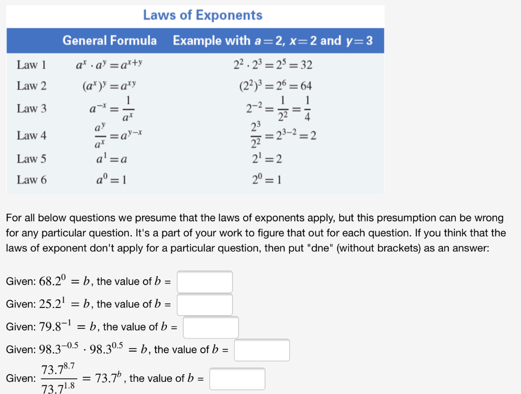 Solved Law 1 Laws of Exponents General Formula Example with | Chegg.com