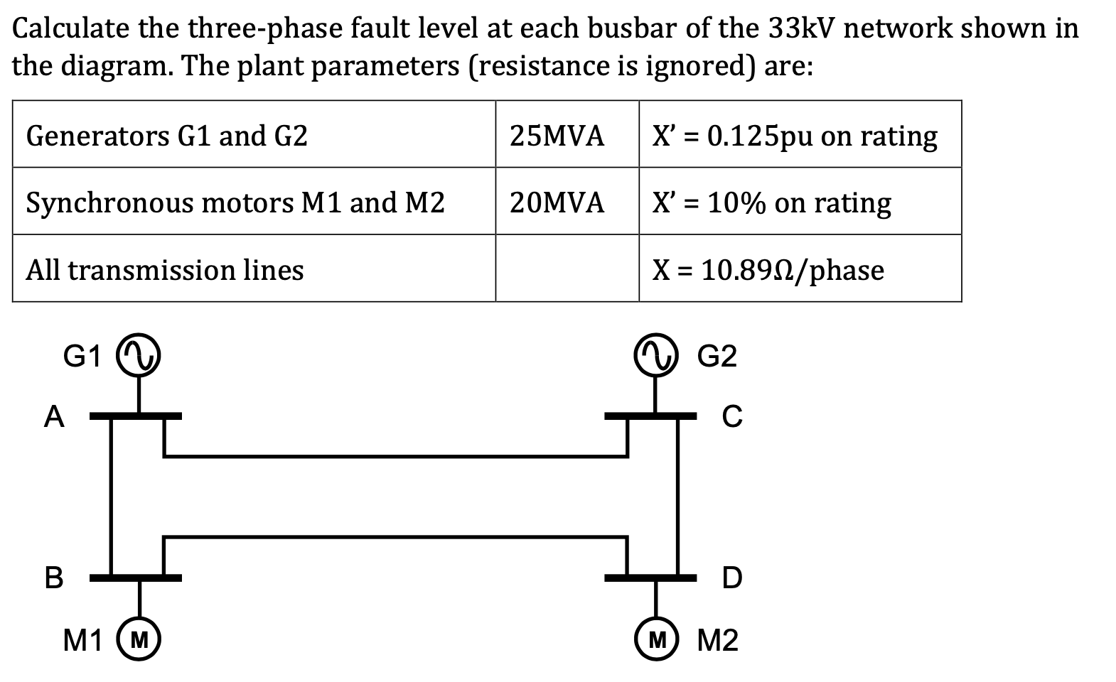 Calculate the three-phase fault level at each busbar | Chegg.com