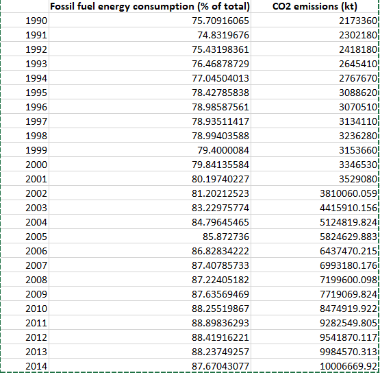 Solved Assume that you are a research analyst in a business | Chegg.com