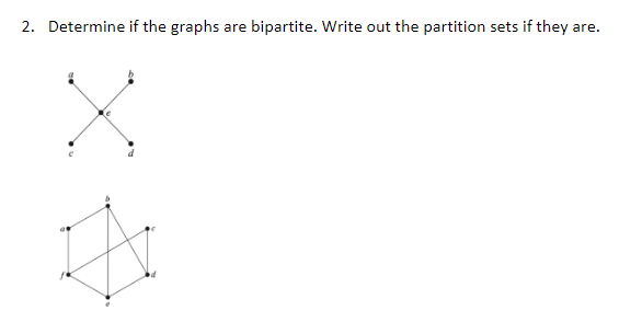 Solved 2. Determine if the graphs are bipartite. Write out | Chegg.com