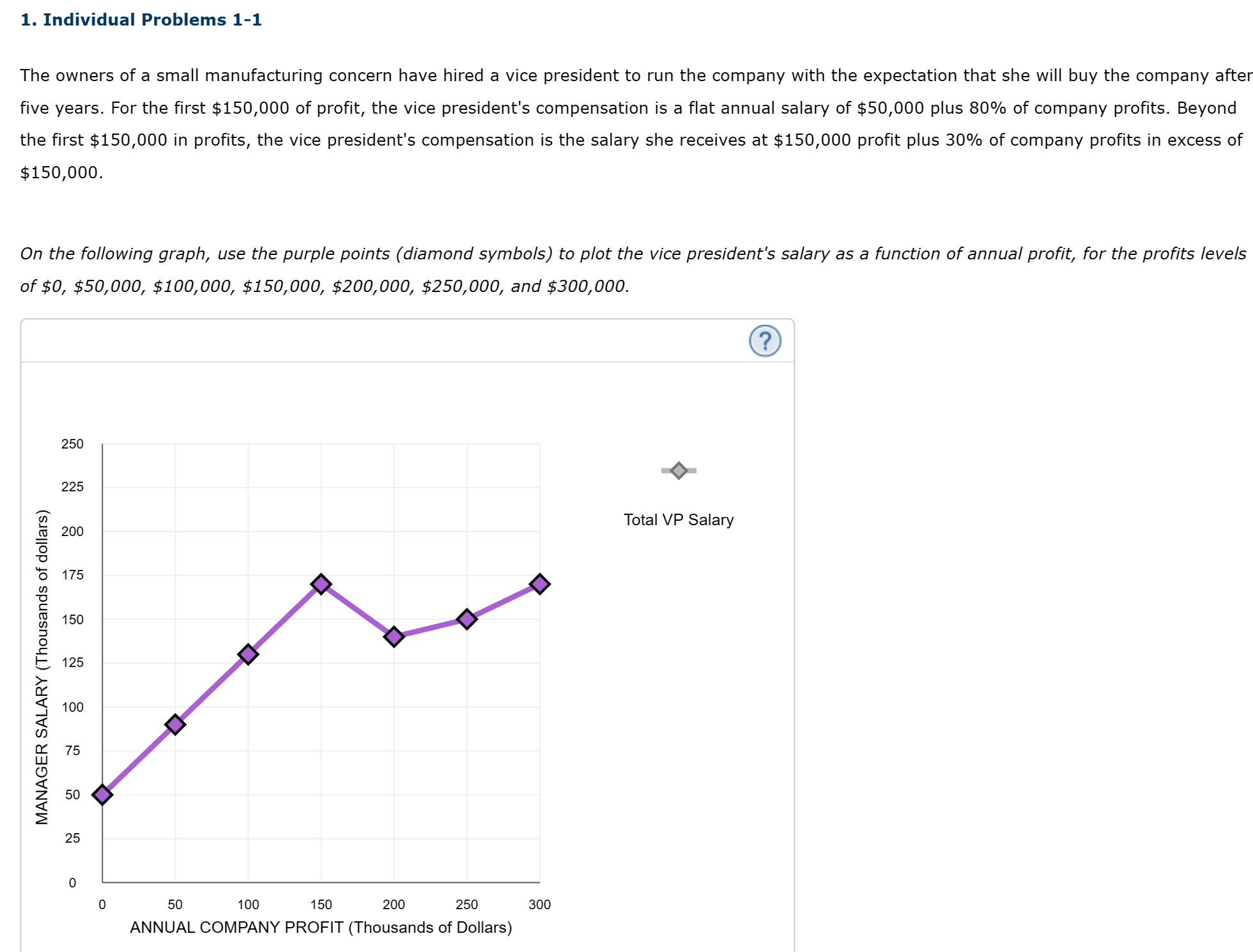 Solved Please list each of the points that are supposed to | Chegg.com