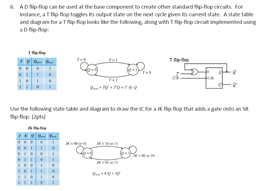 Solved 6. A D flip-flop can be used at the base component to | Chegg.com