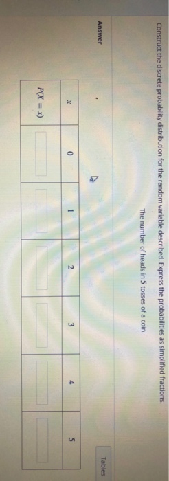 Solved Construct the discrete probability distribution for | Chegg.com