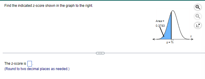 Solved Find the indicated z-score shown in the graph to the | Chegg.com