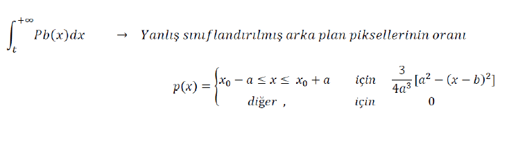 The probability distribution function showing the | Chegg.com
