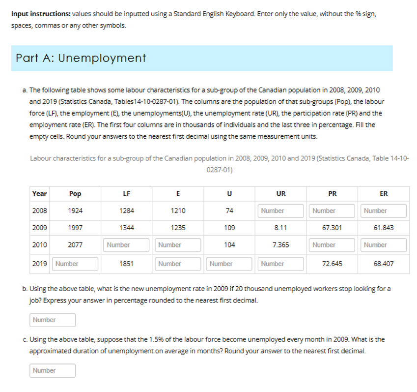 Solved by an EXPERT Input instructions: values should be inputted using a | Chegg.com
