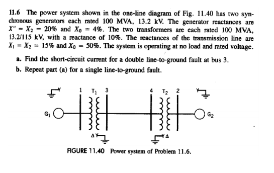 Solved 11.6 The power system shown in the one-line diagram | Chegg.com