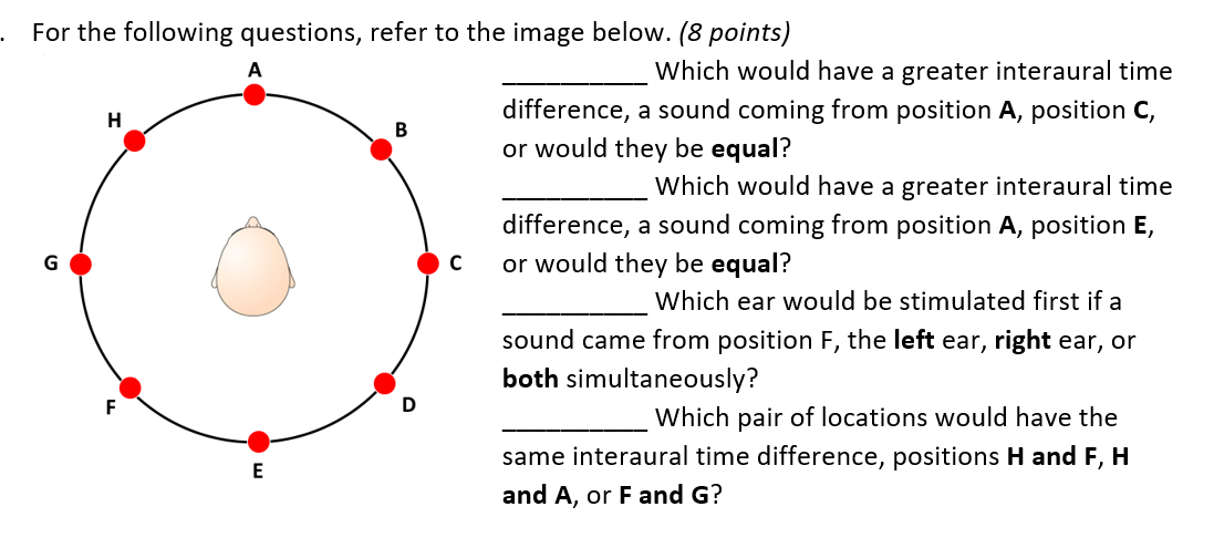 Solved Which would have a greater interaural time | Chegg.com