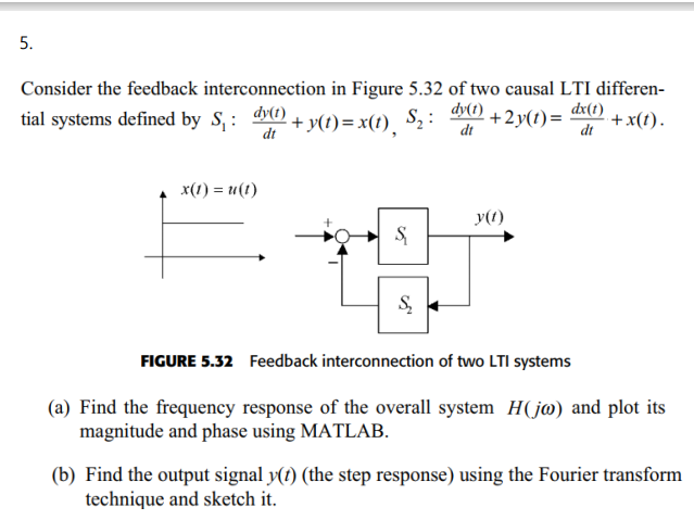 Solved 5. Consider the feedback interconnection in Figure | Chegg.com