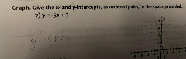 Solved Graph. Give the x- and y-intercepts, as ordered | Chegg.com