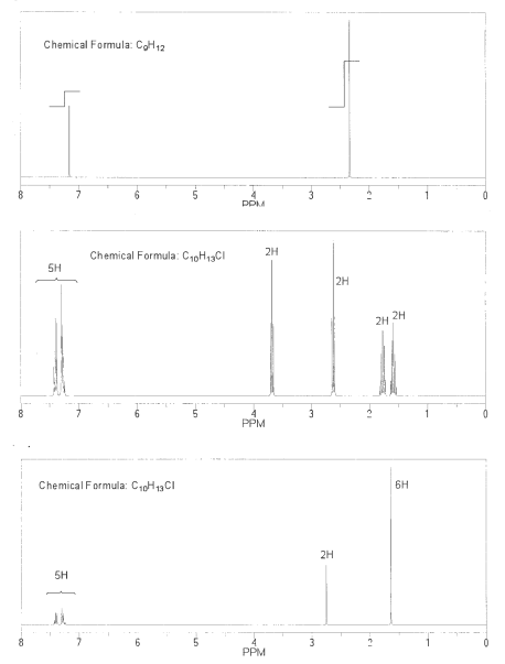 Solved Chemical Formula: CoH DOLA Chemical Formula: C10H13CI | Chegg.com
