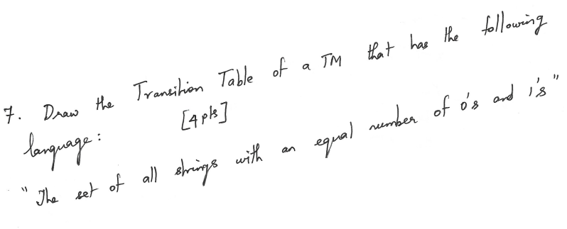 Solved Draw perfect Transition Diagram, with Turing machine | Chegg.com