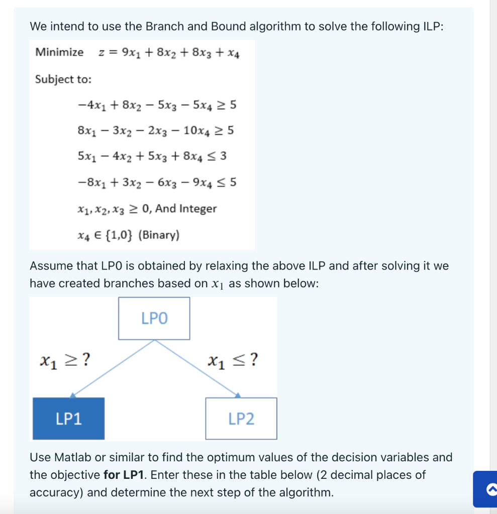 We intend to use the Branch and Bound algorithm to | Chegg.com