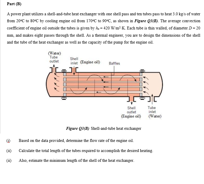 Solved Part (B) A power plant utilizes a shell-and-tube heat | Chegg.com