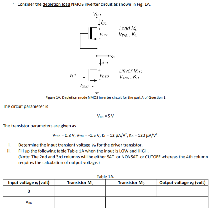 Solved Consider the depletion load NMOS inverter circuit as | Chegg.com