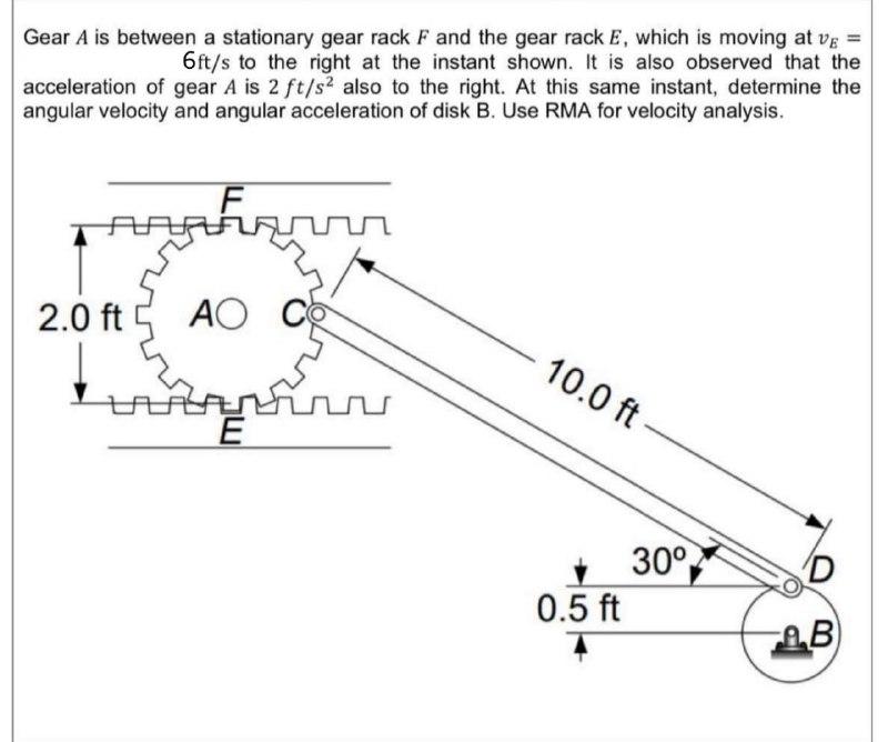 Solved Gear A is between a stationary gear rack F and the | Chegg.com