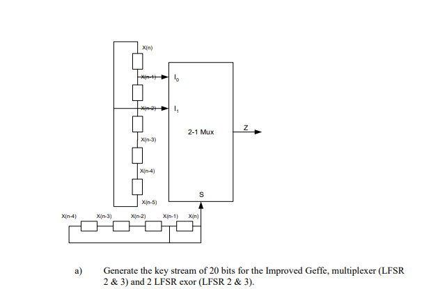 Q1 The polynomial for three LFSR's are defined as | Chegg.com