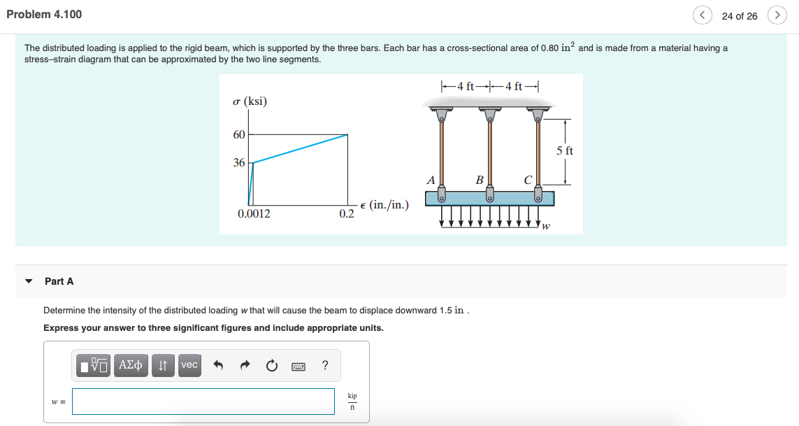 Solved Problem 4.100 24 of 26 The distributed loading is | Chegg.com