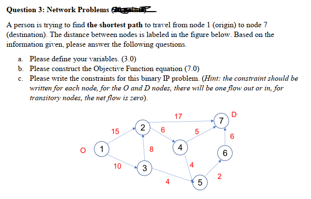 Solved Question 3: Network Problems A person is trying to | Chegg.com