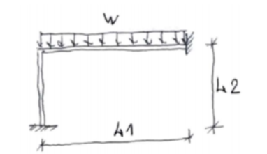Solved Calculate the frame using the General Stiffness | Chegg.com