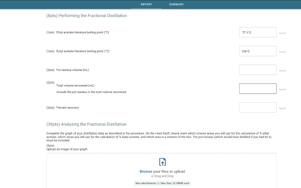Solved REPORT SUMMARY Data And Report Submission - | Chegg.com