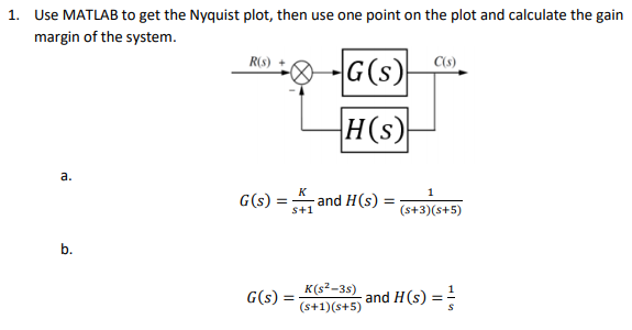 1. Use MATLAB to get the Nyquist plot, then use one | Chegg.com