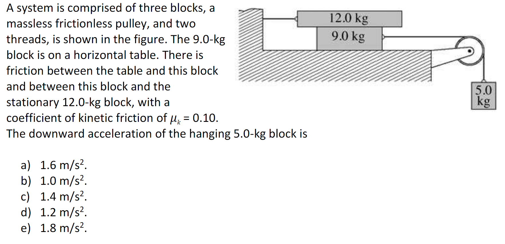 Solved A system is comprised of three blocks, a massless | Chegg.com