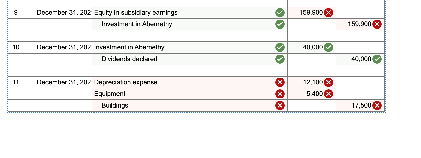 Solved Chapman Company obtains 100 percent of Abernethy | Chegg.com