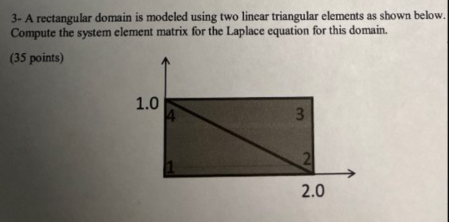 Solved 3- A rectangular domain is modeled using two linear | Chegg.com