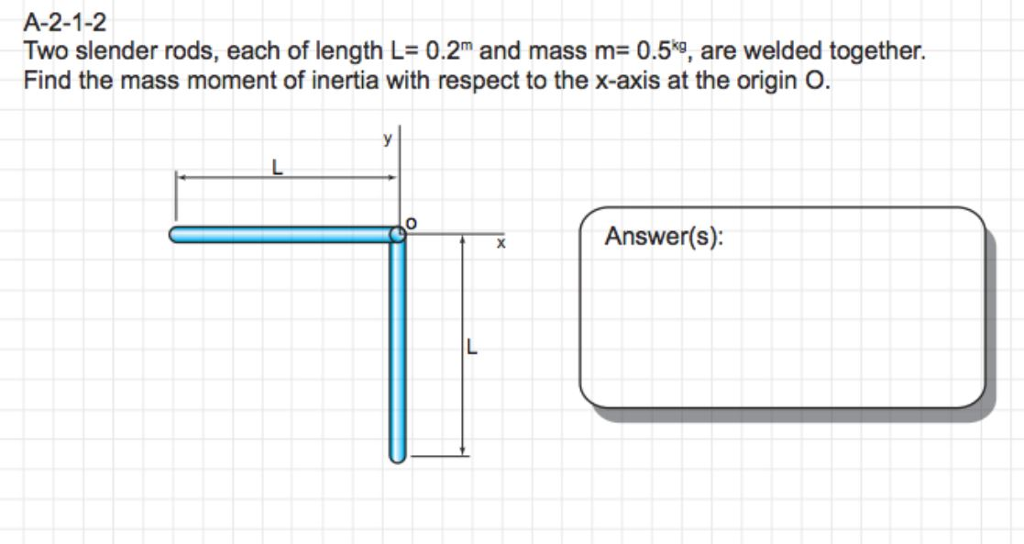 Solved A-2-1-2 Two slender rods, each of length L= 0.2m and | Chegg.com
