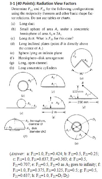 Solved 3-1 (40 Points): Radiation View Factors Determine F12 | Chegg.com