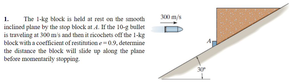 Solved 1. The 1-kg block is held at rest on the smooth | Chegg.com