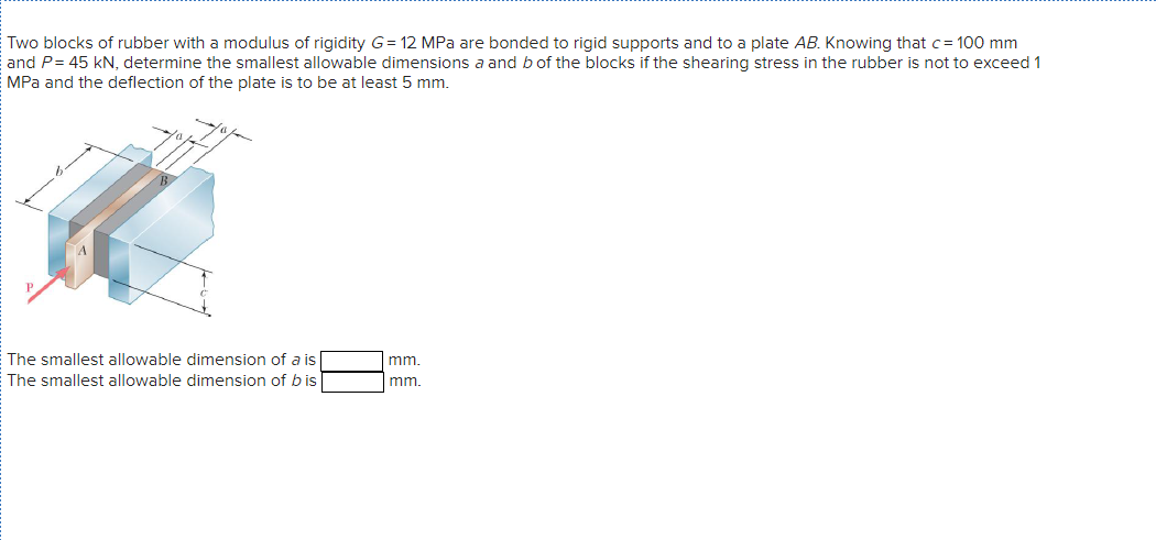 Solved Two blocks of rubber with a modulus of rigidity G= 12 | Chegg.com