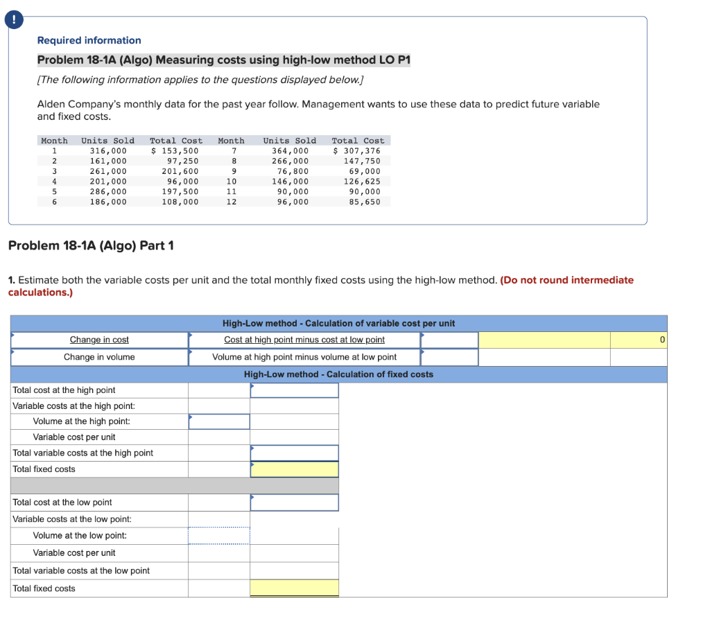 Solved Problem 18-1A (Algo) Measuring costs using high-low | Chegg.com